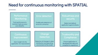 The SPATIAL Architecture: Design and Development Experiences from Gauging and Monitoring the AI ...
