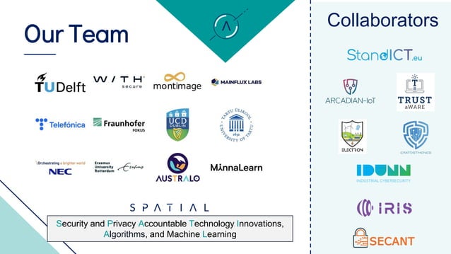 The SPATIAL Architecture: Design and Development Experiences from Gauging and Monitoring the AI ...
