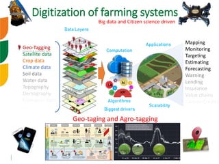 Big Data and Digital Augmentation for Accelerating Agroecological Intensification | PDF