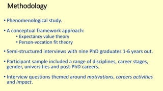 Doctoral graduates' experiences of PhD engagement and outcomes | PDF