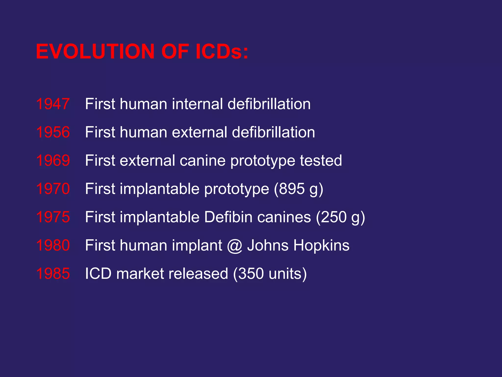 IImplantable Cardioverter Defibrillators (ICDs) - Dr Prithvi puwar | PPTX
