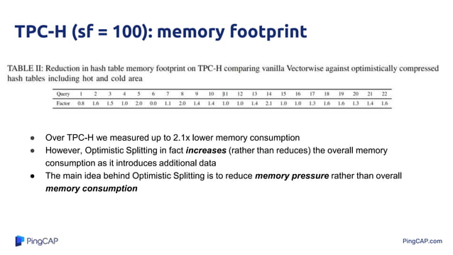 [Paper Reading] Efficient Query Processing with Optimistically Compressed Hash Tables & Strings ...