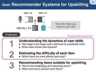 Toward Recommendation for Upskilling: Modeling Skill Improvement and ...