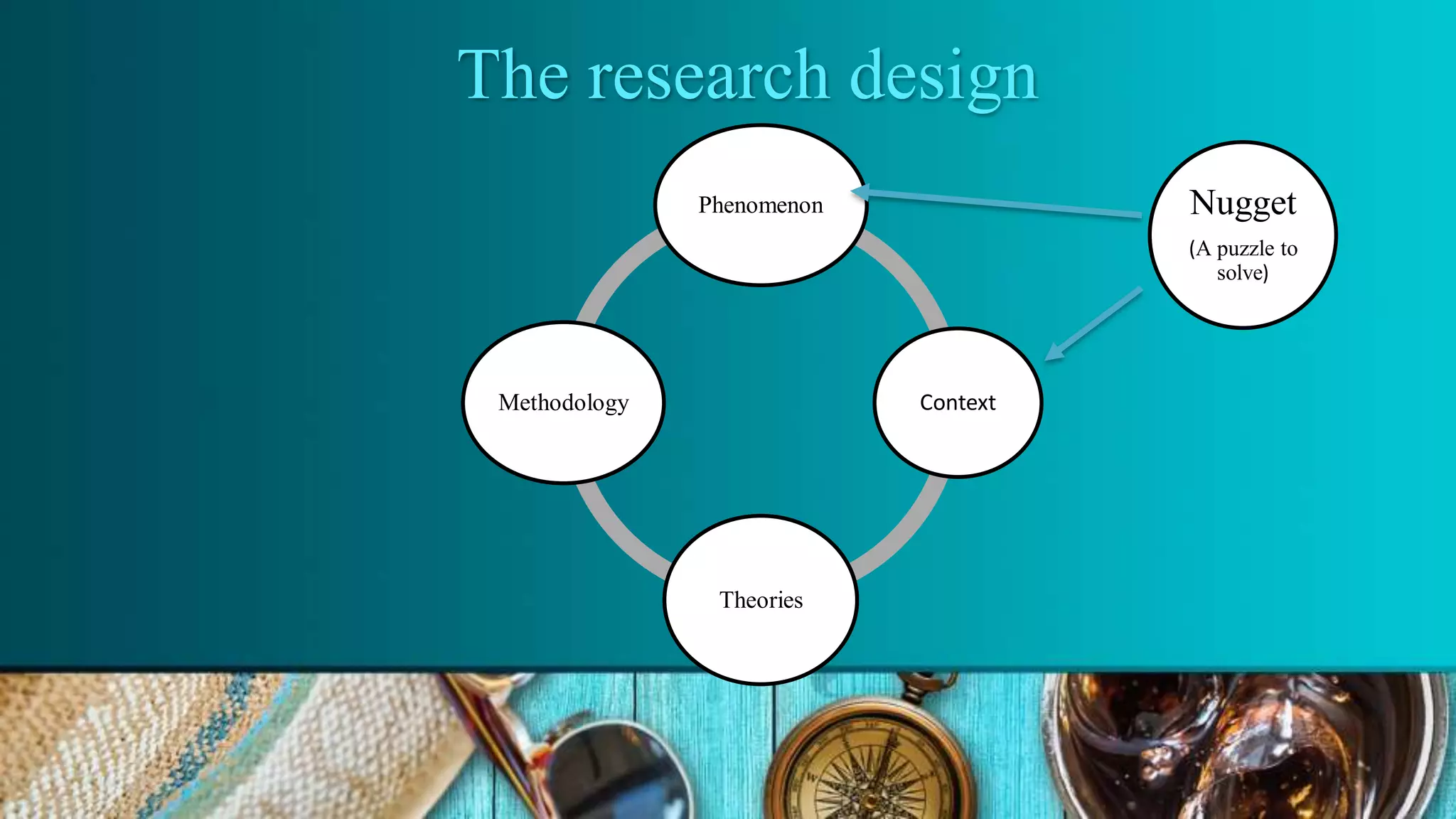 Icde2020_presentation_slides_25 | PDF | Travel Type | Travel