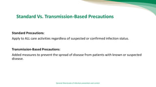 Standard and transmition based precaution | PDF