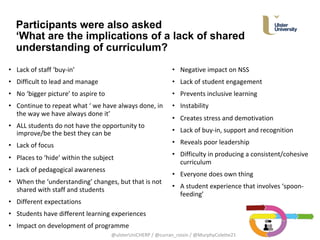 Empowering curriculum leaders to innovate | PDF | Education industry ...