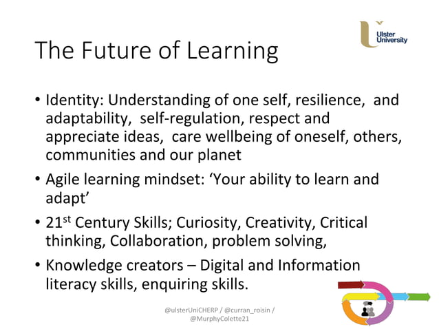 Empowering curriculum leaders to innovate | PPT