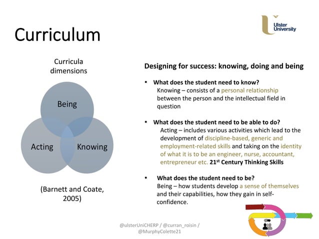 Empowering curriculum leaders to innovate | PPT