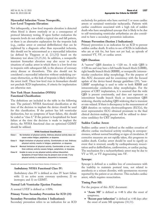 Icd implant indication acc | PDF