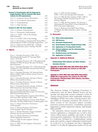 Icd implant indication acc | PDF