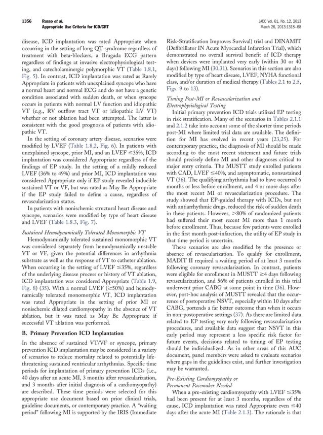 Icd implant indication acc | PDF