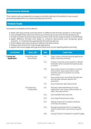 ICDL Course Module 3 - Documents Syllabus | PDF