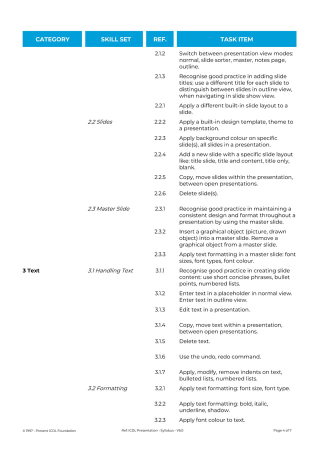 ICDL Course Presentation-Syllabus-6.0.pdf