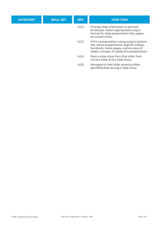 ICDL Course Presentation-Syllabus-6.0.pdf