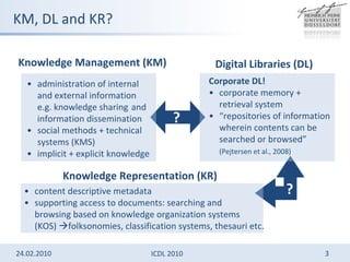 Joining Knowledge Representation and Knowledge Management in Digital Libraries | PPT