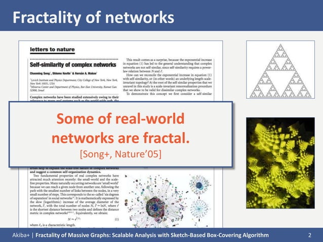 Fractality Of Massive Graphs Scalable Analysis With Sketch Based Box Covering Algorithm Ppt 1023