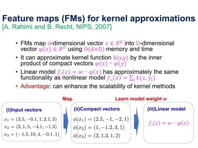 Space Efficient Feature Maps For String Alignment Kernels Ppt 