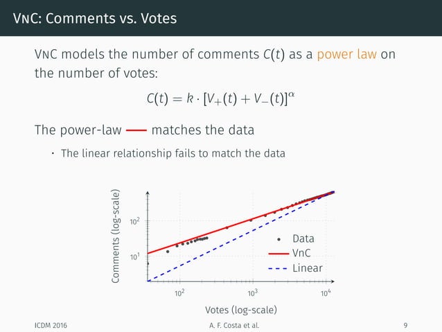IEEE ICDM 2016 Presentation | PPT