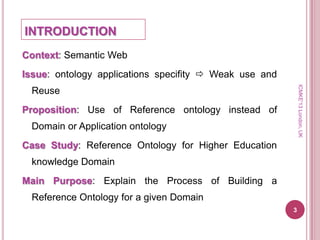 Process of building Reference Ontology for Higher Education | PPTX