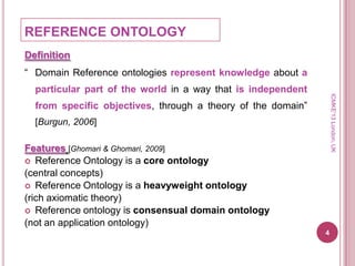 Process of building Reference Ontology for Higher Education | PPTX