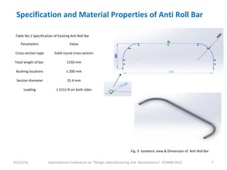 Fatigue simulation of automobile antiroll bars | PPT