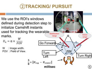 Implementing Camshift on a Mobile Robot for Person Tracking and Pursuit_ICDM | PPTX | Cameras ...