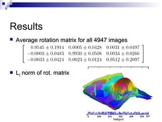 Self-dependent 3D face rotational alignment using the nose region | PPT