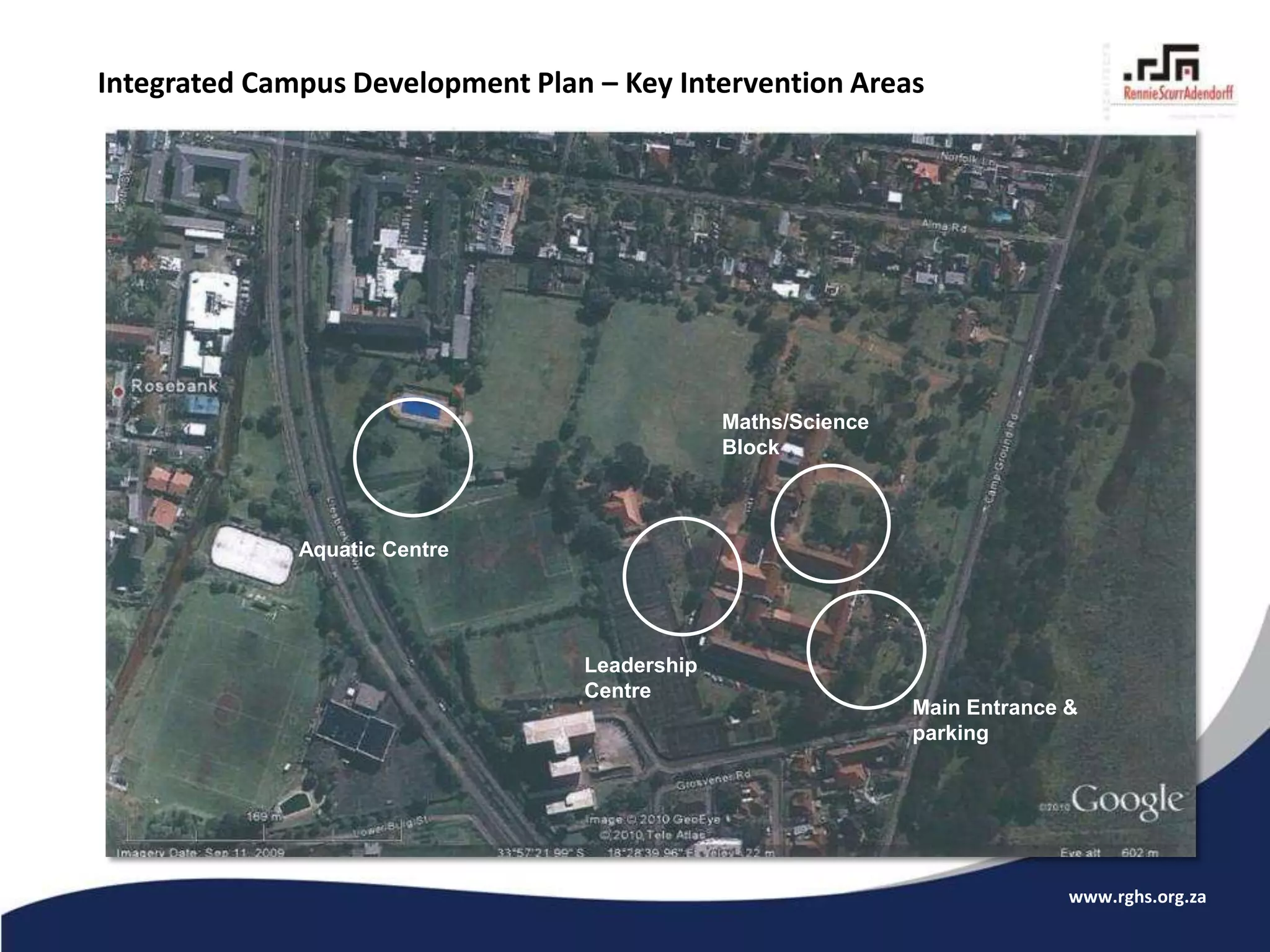 Integrated Campus Development Plan | PPTX