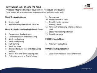Integrated Campus Development Plan | PPT