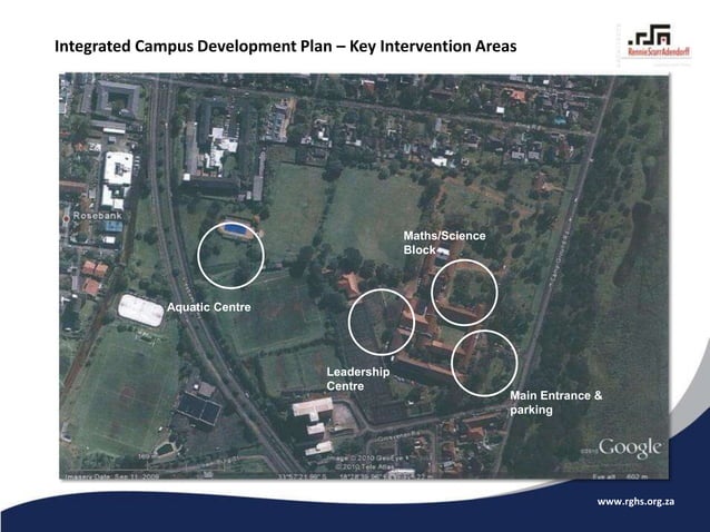 Integrated Campus Development Plan | PPT