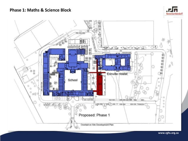 Integrated Campus Development Plan | PPT