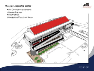 Integrated Campus Development Plan | PPTX