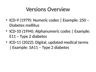 ICD_Presentation introduction, objective | PPTX