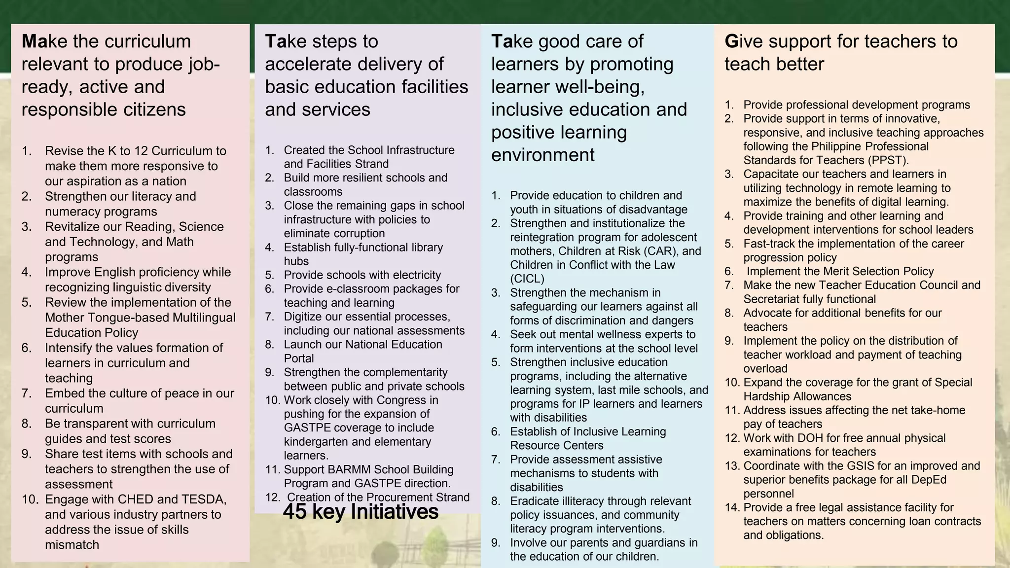 ICD Principals sibugay.pptx