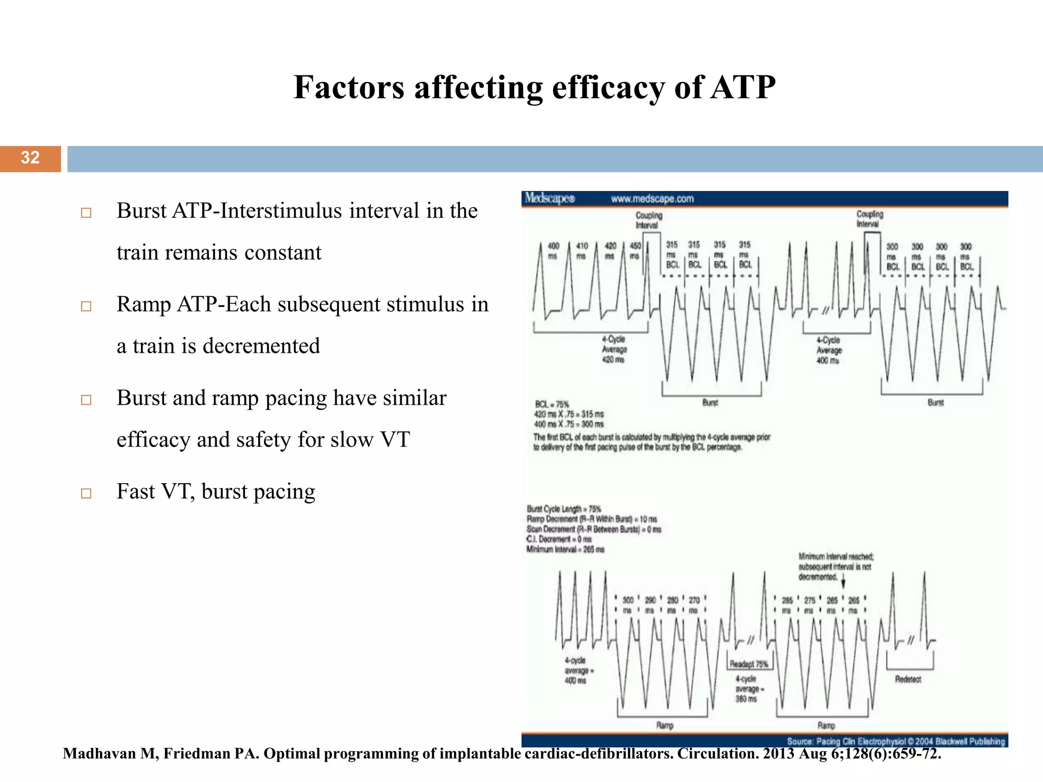AICD programming | PPTX