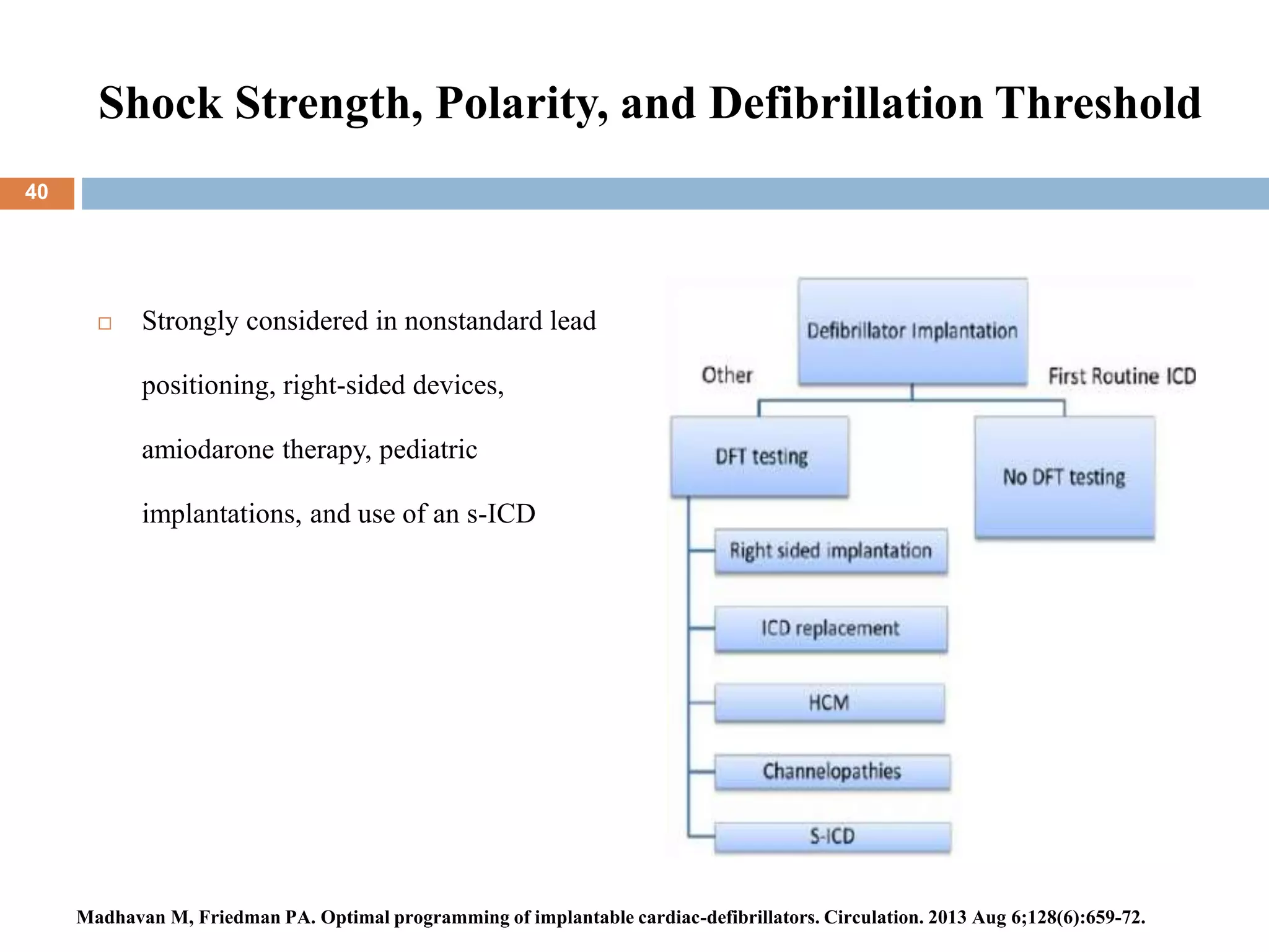 AICD programming | PPTX