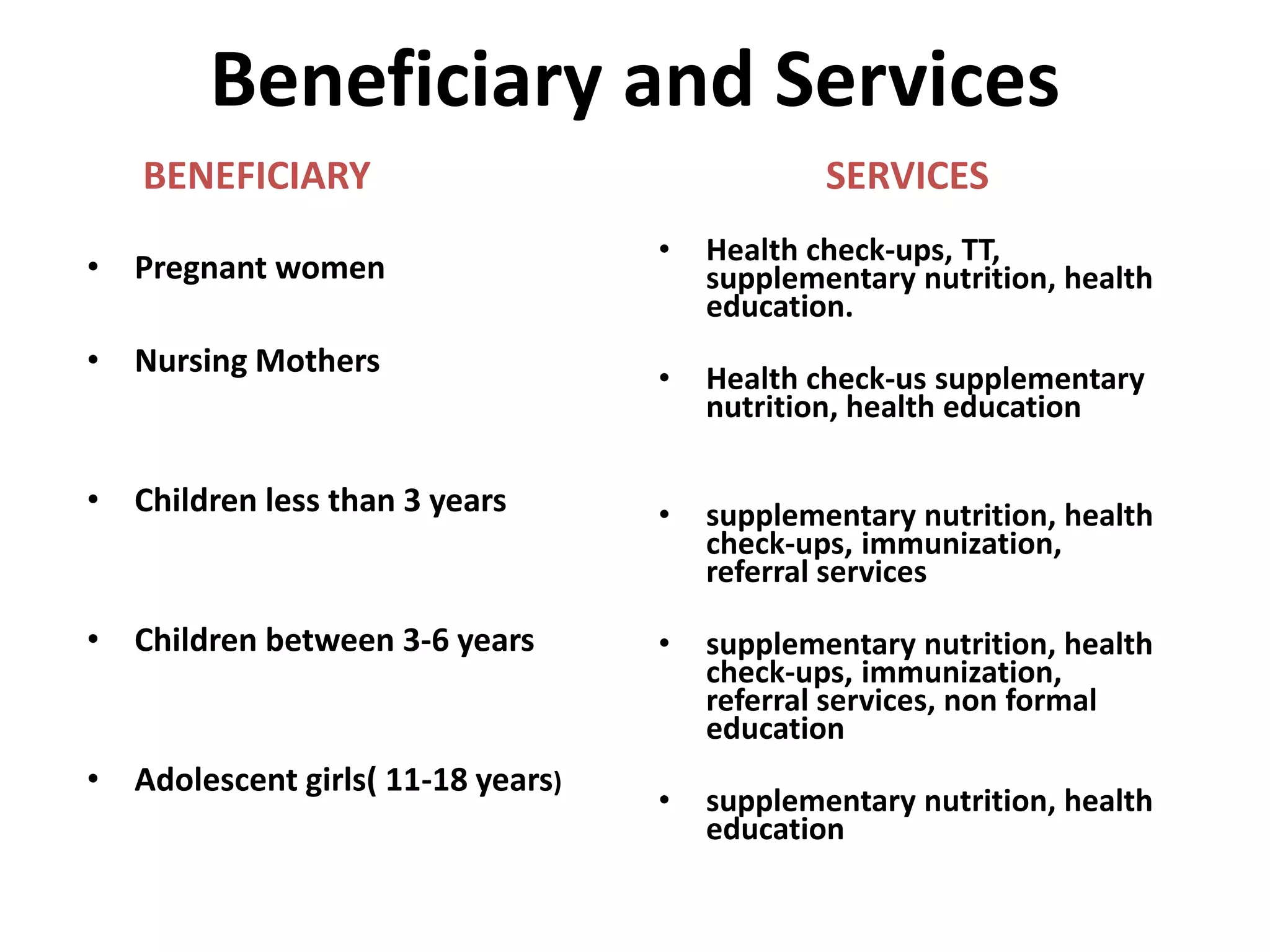 Integrated child Development services scheme | PPTX