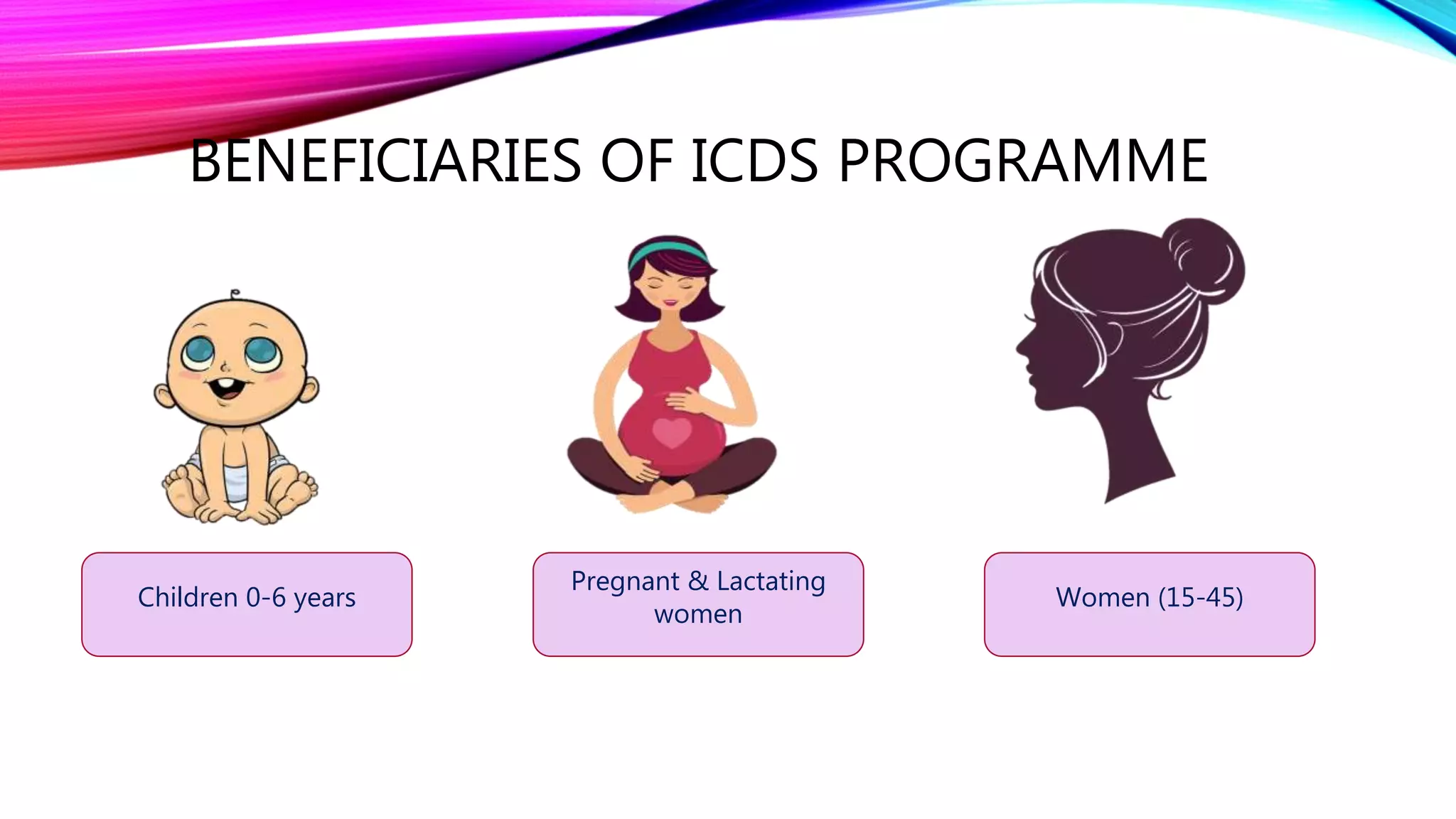 Integrated Child Development Services (ICDS) | PPTX