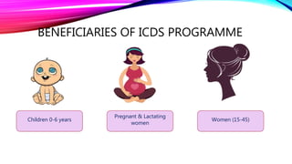 Integrated Child Development Services (ICDS) | PPT