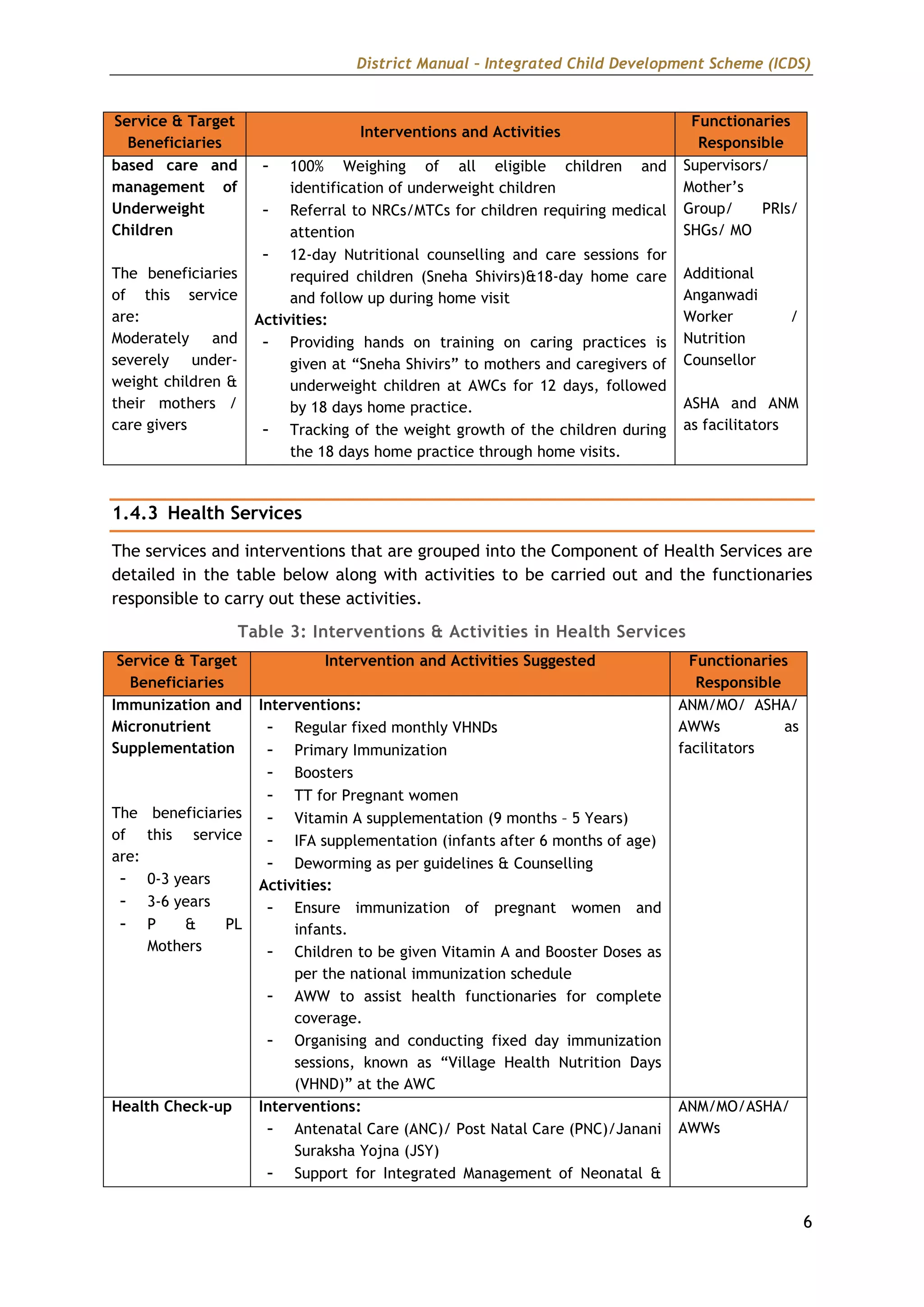 ICDS.pdf