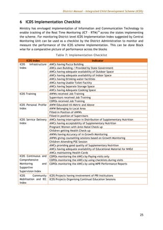 ICDS.pdf