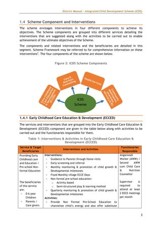 ICDS.pdf