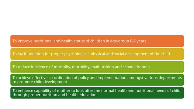 functions and organizational aspects of Integrated Child Development ...