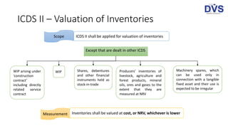 Income Computation and Disclosure Standards (ICDS) | PPTX