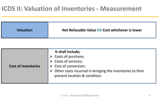 ICDS-II Valuation of Inventory | PPT