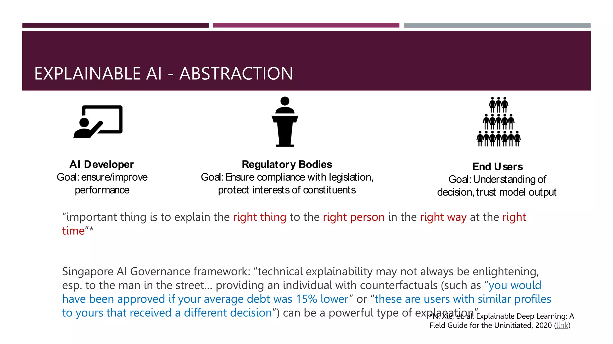 Regulating Generative AI - LLMOps pipelines with Transparency | PPTX