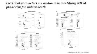 ICDs in nonischemic cardiomyopathy | PPT
