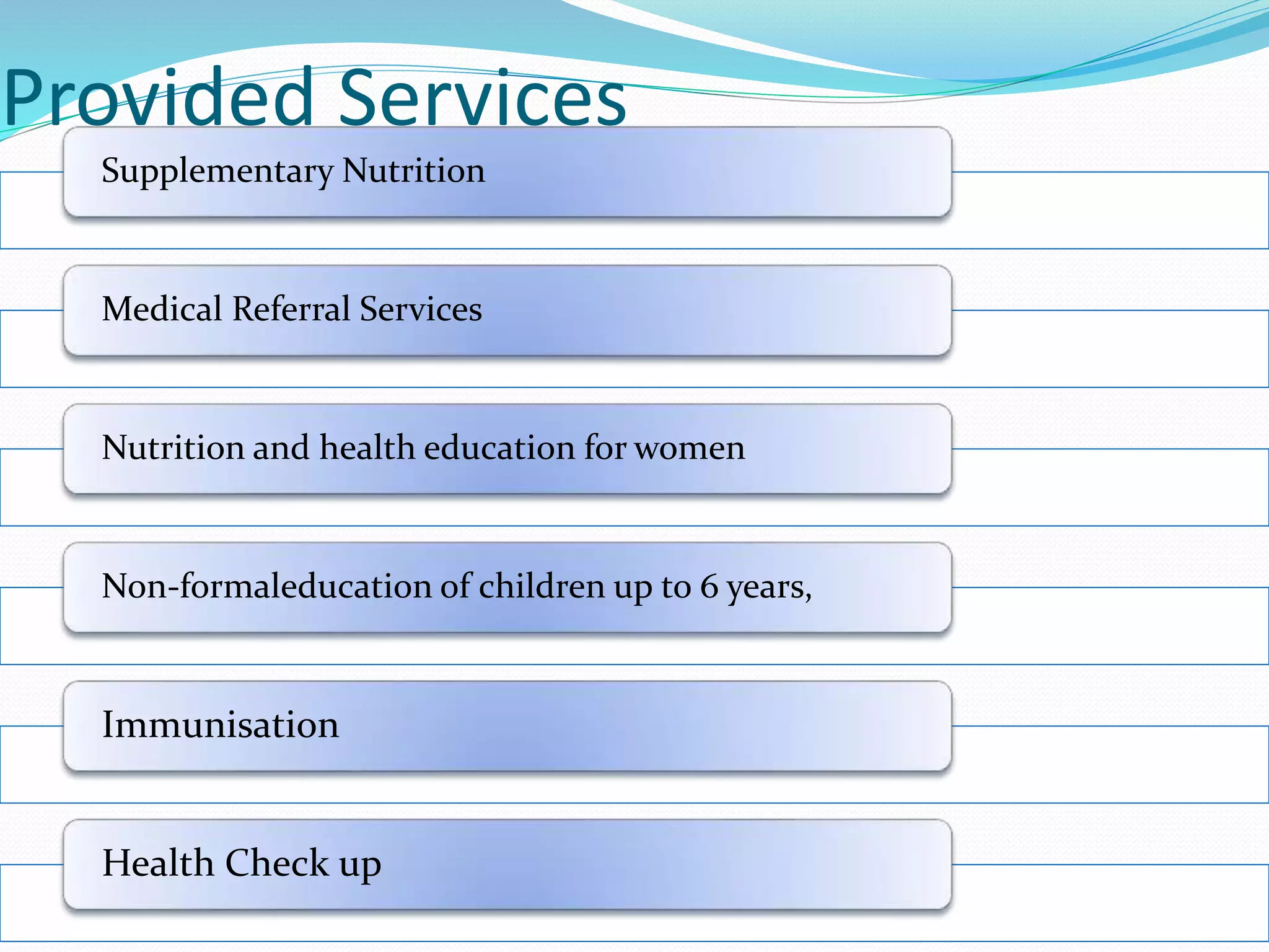 Icds – integrated child development scheme | PPTX