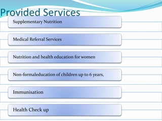 Icds – integrated child development scheme | PPTX