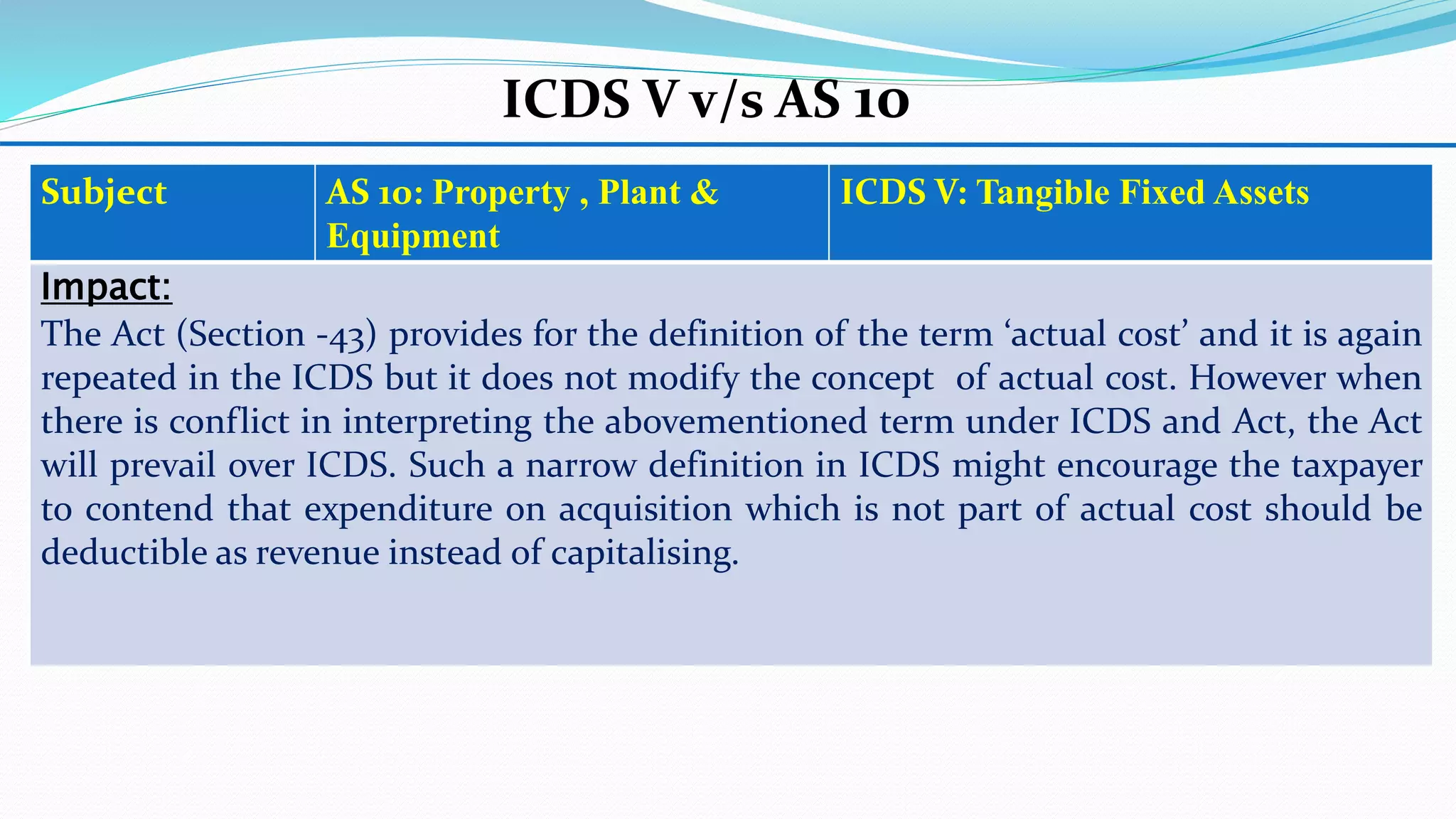 ICDS introduction and comparison ICDS vs AS | PPTX